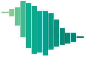 E-Services – أداء